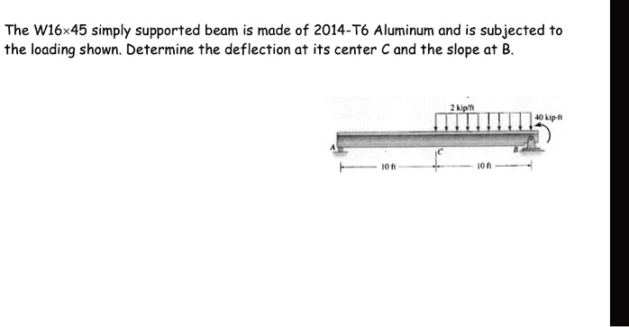 The W16×45 simply supported beam is made of 2014-T6 Aluminum and is ...