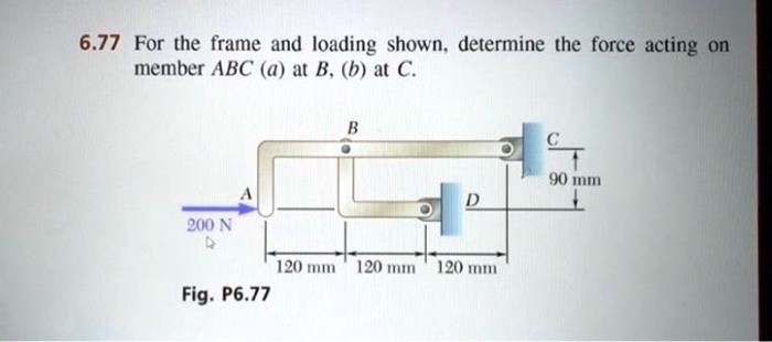 677 for the frame and loading shown determine the force acting on ...