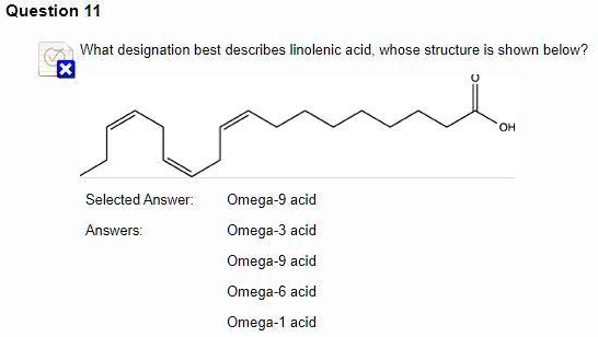 SOLVED: What designation best describes linolenic acid, whose structure ...
