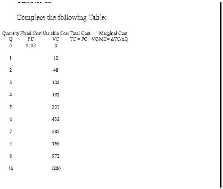 -cdotsr^(cdots-*—) Complete the following Table: able[[Quantity, Fixed ... -cdotsr^(cdots-*—) Complete the following Table: able[[Quantity, Fixed ...