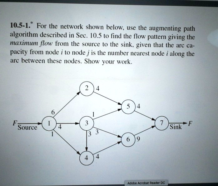 105 1 for the network shown below use the augmenting path algorithm ...