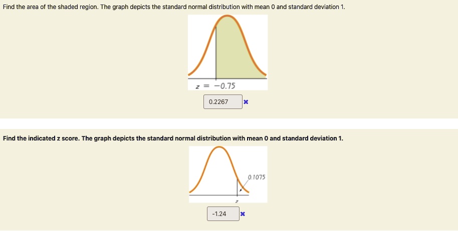 [GET ANSWER] Find the area of the shaded region. The graph depicts the ...