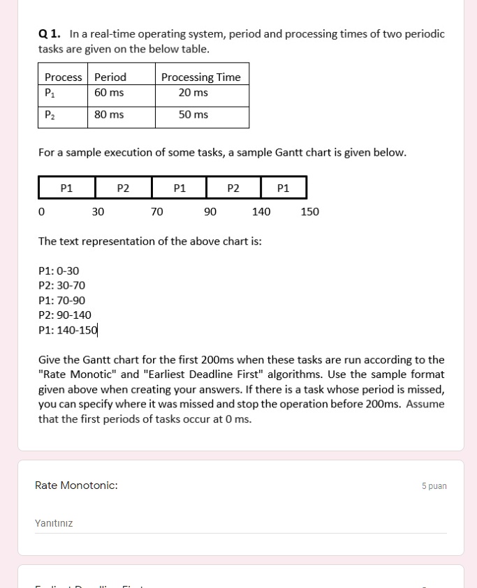 Solved Can You Solve The Question For Both Rate Monotonic Scheduling And Earliest Deadline