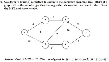9. Use Jarnik's (Prim's) algorithm to compute the minimum spanning tree (MST) of a graph. Give ...