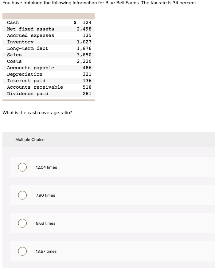 You have obtained the following information for Blue Bell Farms. The ...