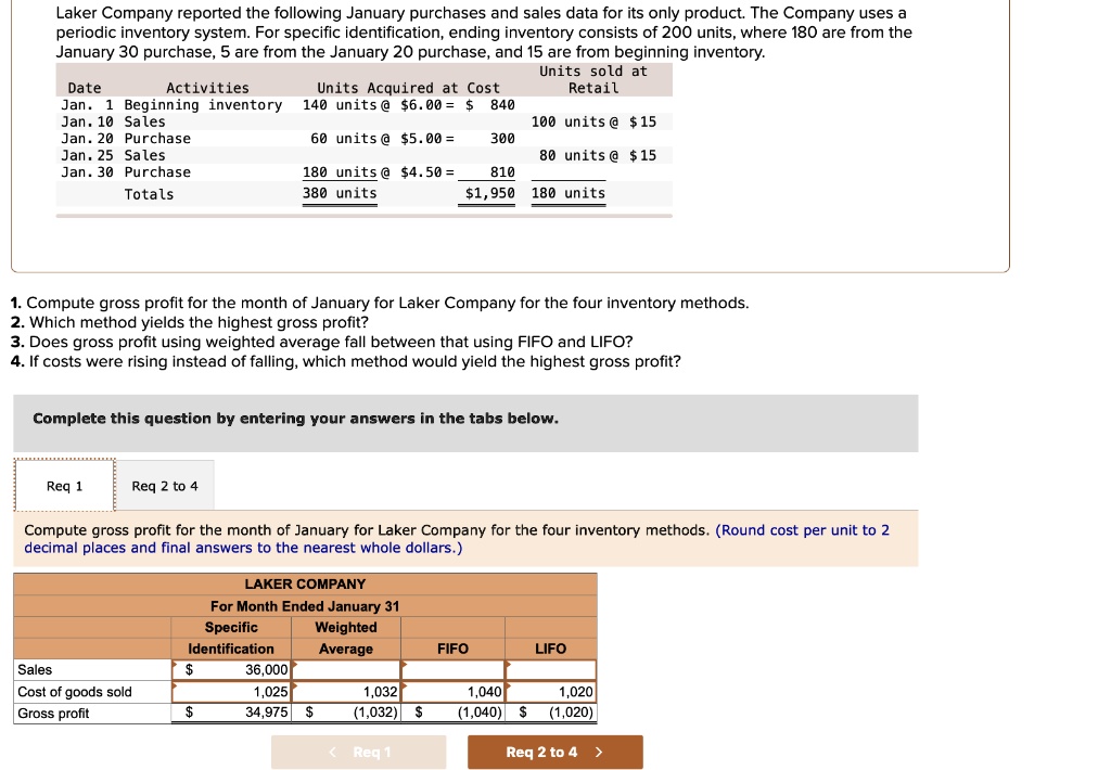Laker Company reported the following January purchases and sales data ...