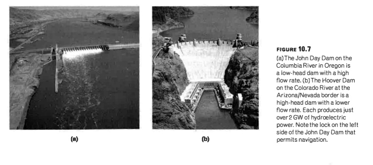 SOLVED: A.) Estimate the water head at Hoover Dam, shown in Figure 10 ...