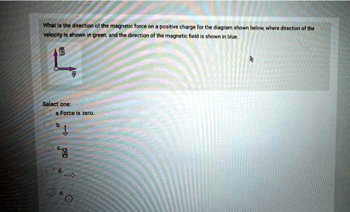 SOLVED: Whet ts the direction of the magnetic force on a positive ...