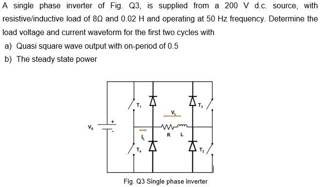 SOLVED: Single-phase inverter Fig: Q3, supplied from 200 d.c source with resistive-inductive ...