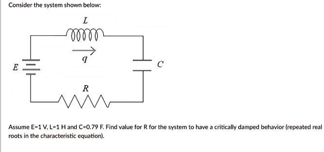 SOLVED: Consider the system shown below: Assume E=1V, L=1 H, and C=0.79 F. Find the value for R ...