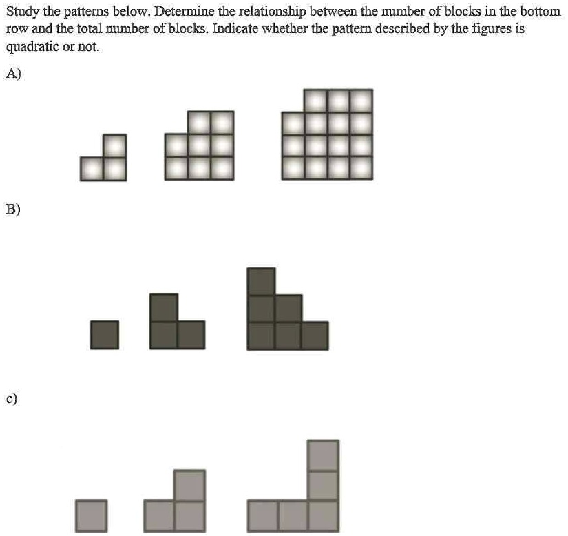 SOLVED: Study the patterns below. Determine the relationship between ...