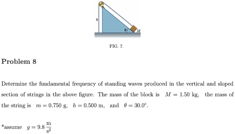 FIG . 7. Problem 8 Determine the fundamental frequency of standing ...