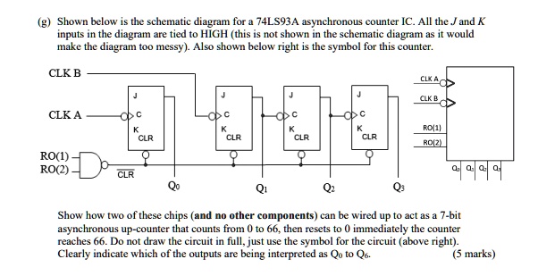 SOLVED: (g) Shown below is the schematic diagram for a 74LS93A ...
