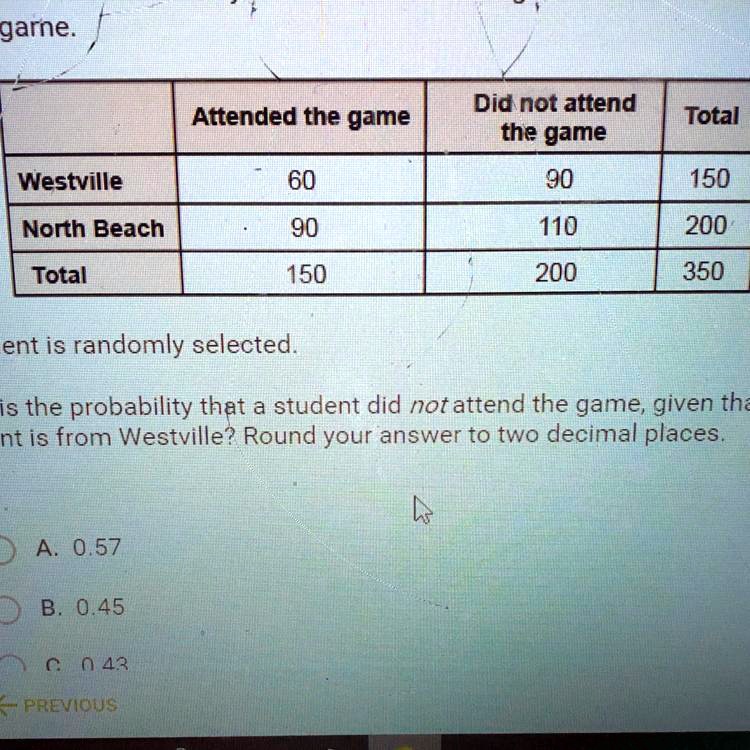 SOLVED: 'This table shows how many students from two high schools ...