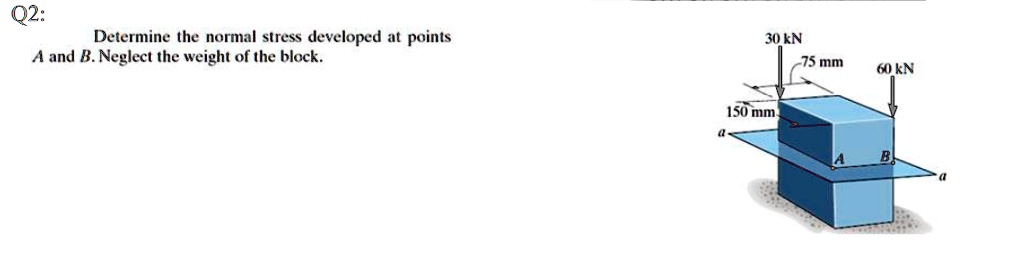 SOLVED: Q2: Determine the normal stress developed at points A and B.Neglect the weight of the ...
