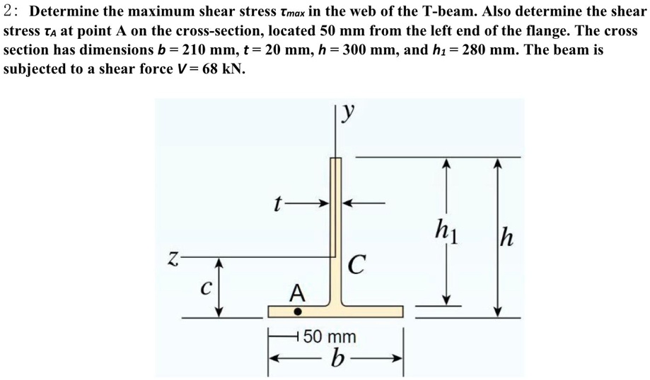 2: Determine the maximum shear stress τmax in the web of the T-beam ...