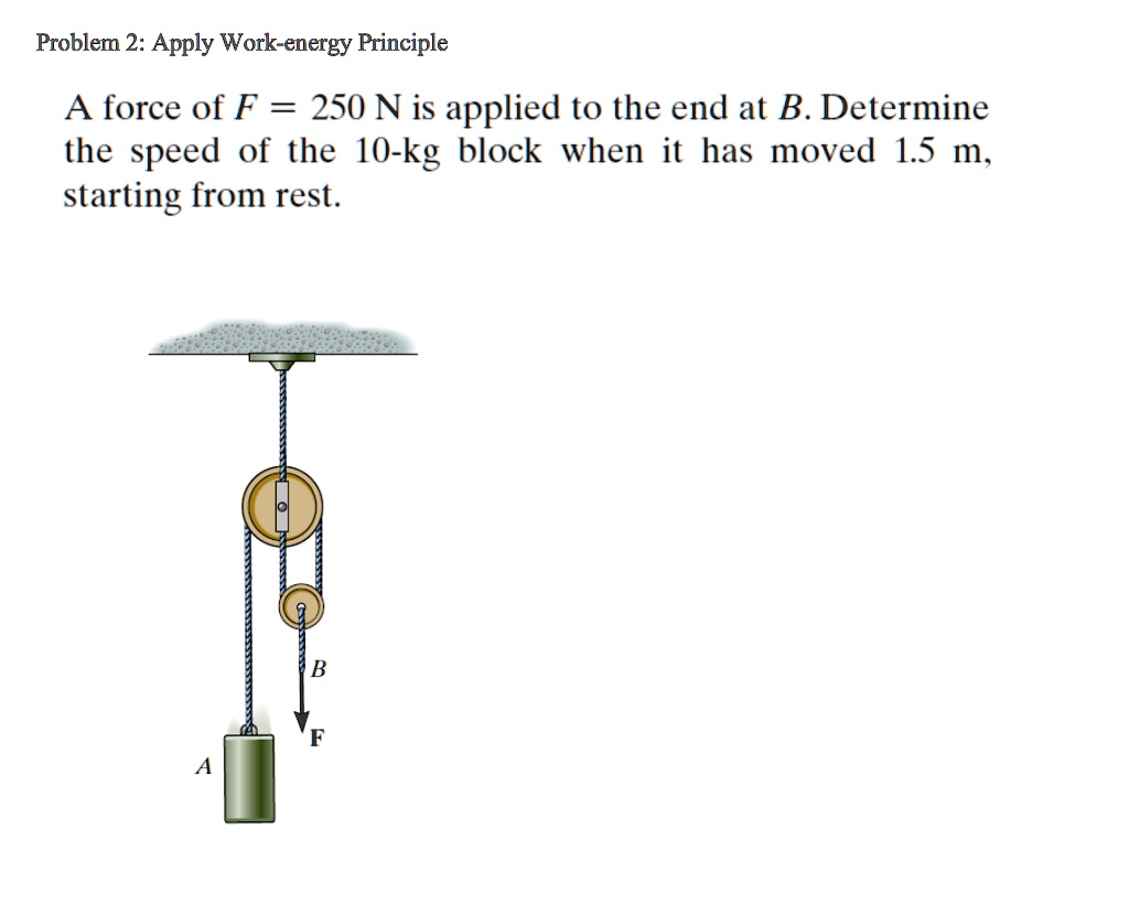 Problem 2: Apply Work-energy Principle A force of F = 250 N is applied ...