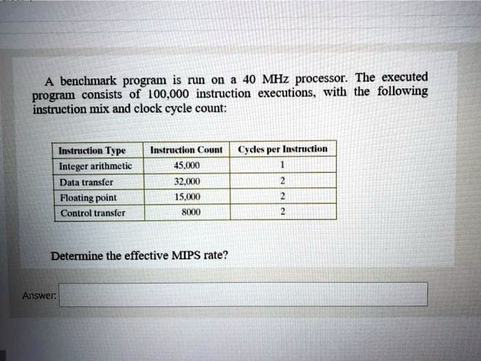SOLVED: A benchmark program is run on a 40 MHz processor. The executed ...