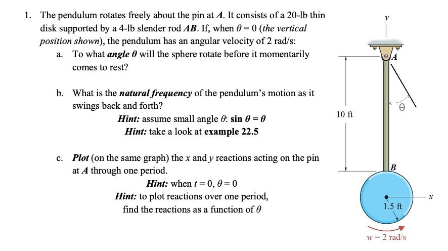 SOLVED: The pendulum rotates freely about the pin at A. It consists of ...