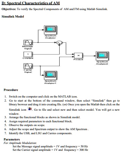 D: Spectral Characteristics of AM Objectives: To verify the Spectral ...
