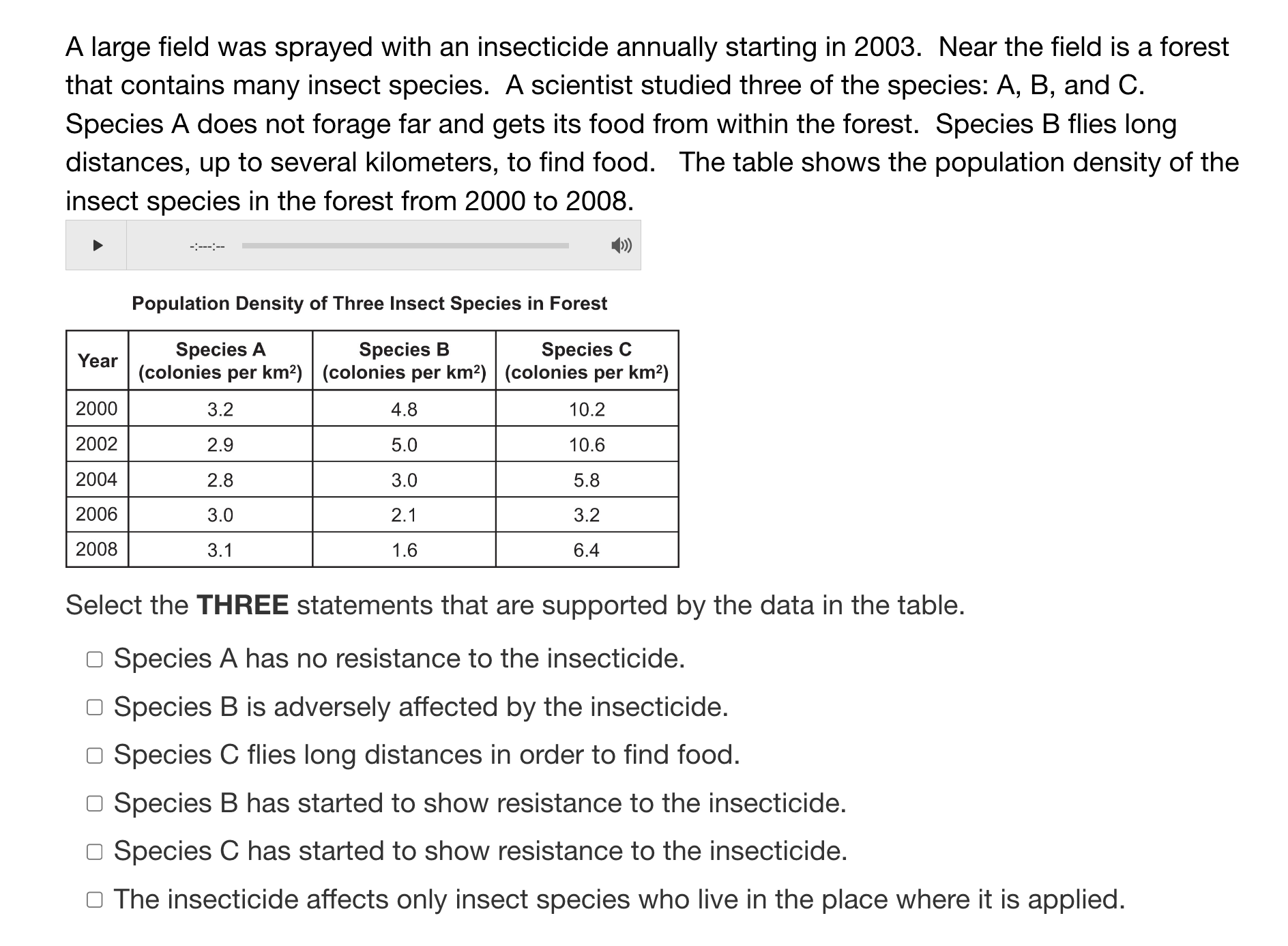 SOLVED: A large field was sprayed with an insecticide annually starting in 2003. Near the field ...