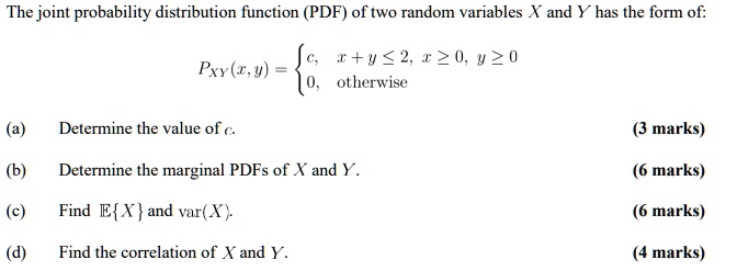 The joint probability distribution function (PDF) of two random ...