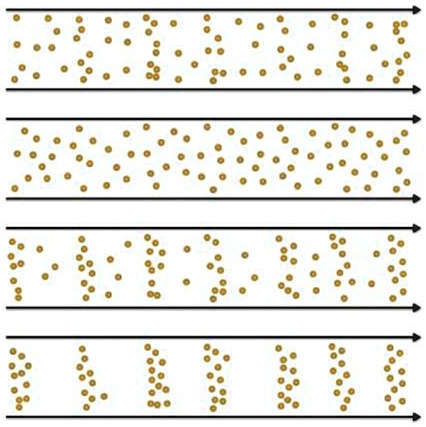 help asap 15 points the four diagrams below represent particles of gas ...