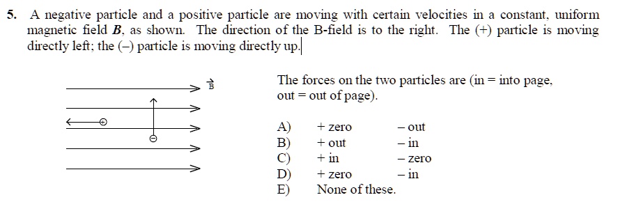 5. A negative particle and a positive particle are moving with certain ...