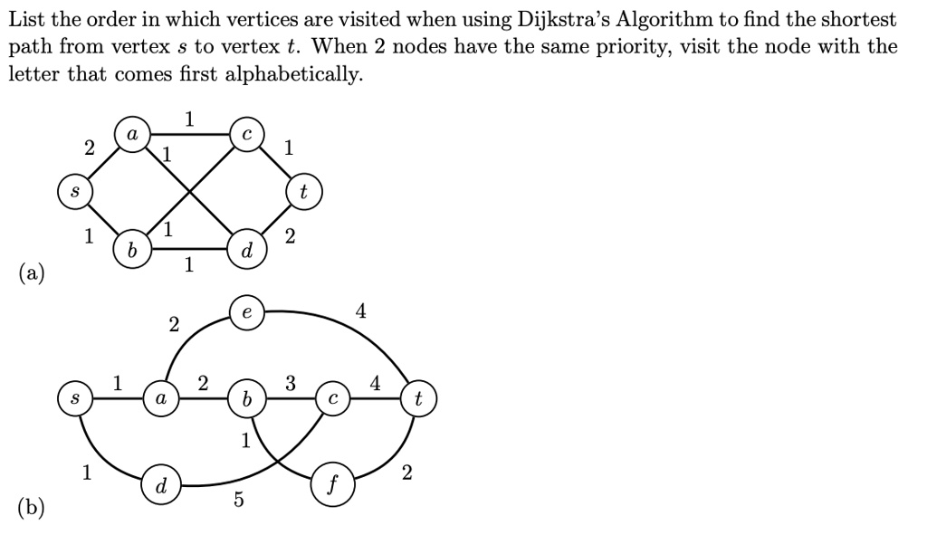 SOLVED: List the order in which vertices are visited when using ...