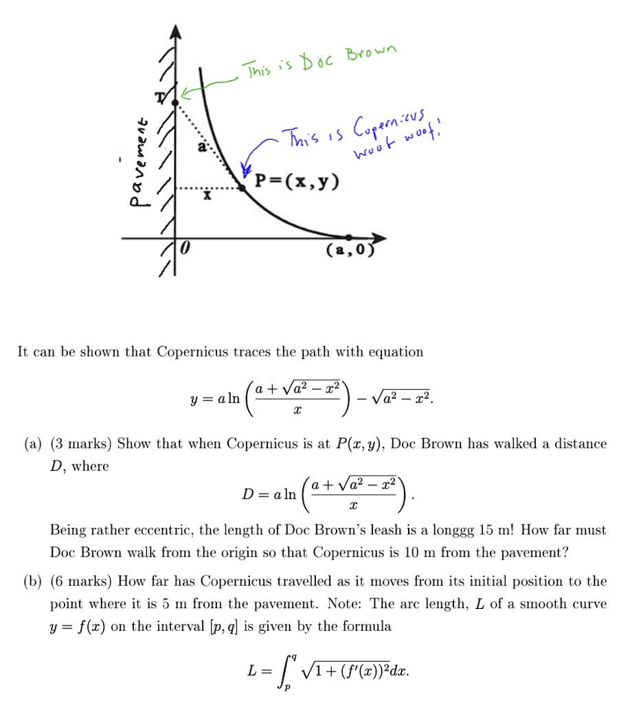 SOLVED: Bro wn Jhis `b6c FLUS Tis '5 Crt 0f ' k Wj P=(x,y) (a,0) It can ...