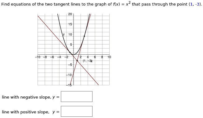 SOLVED: Find equations of the two tangent lines to the graph of flx ...