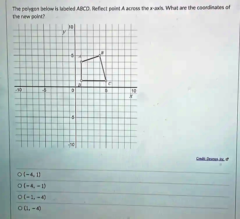 SOLVED: The polygon below is labeled ABCD. Reflect point A across the x-axis. What are the ...