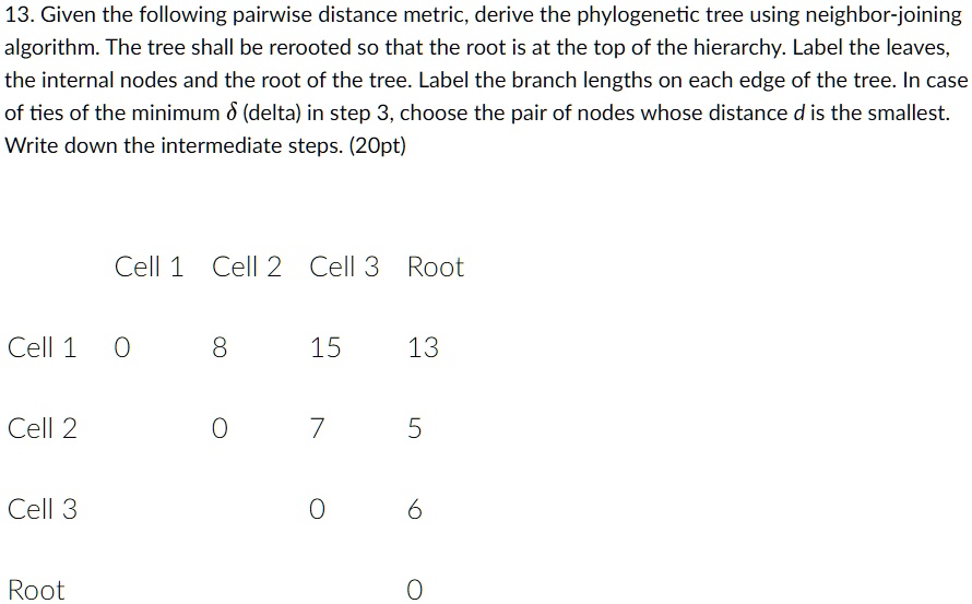 SOLVED: Given the following pairwise distance metric, derive the phylogenetic tree using ...