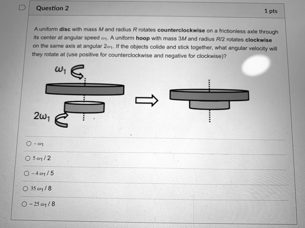 SOLVED: Question 2 1 pts A uniform disc with mass M and radius R ...