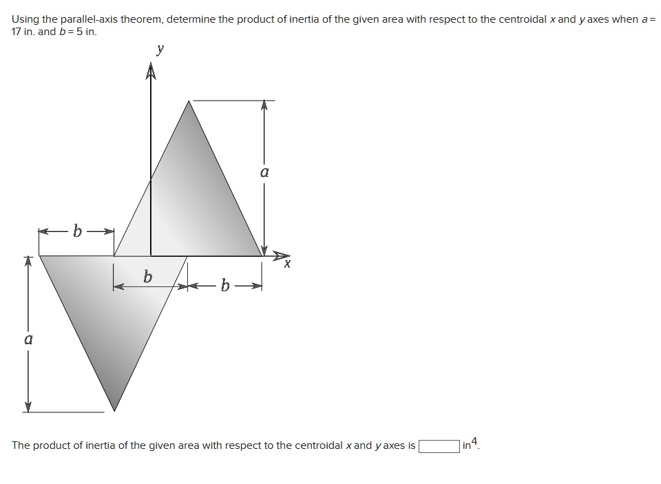 Using the parallel-axis theorem, determine the product of inertia of the given area with respect ...