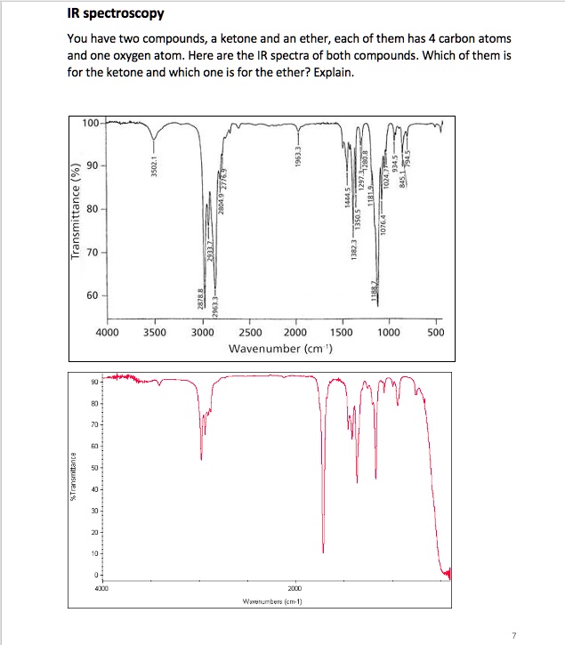 SOLVED: IR spectroscopy You have two compounds ketone and an ether, each of them has carbon ...