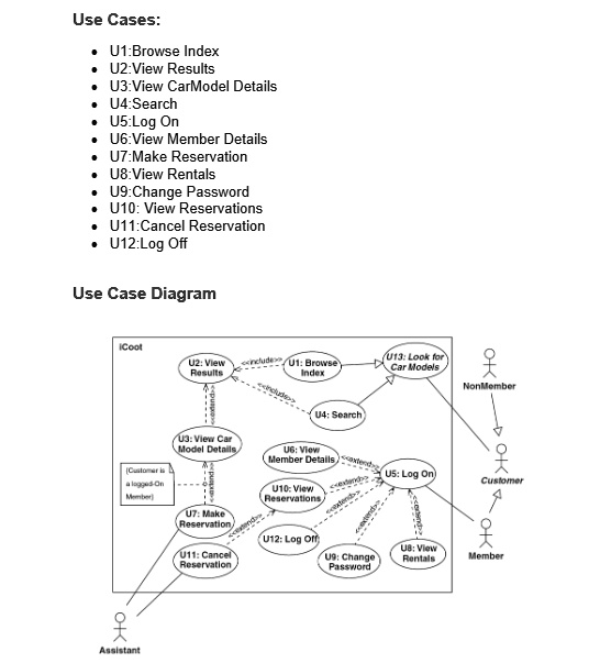 SOLVED: Use Case Diagram: With each one numbered Design Use Case ...