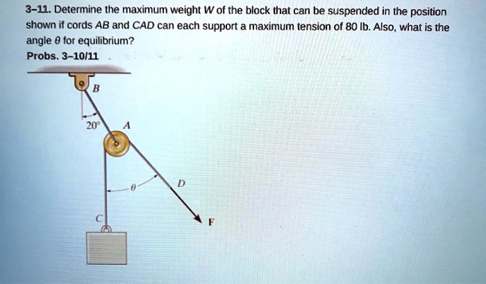 SOLVED: 3-11. Determine the maximum weight W of the block that can be ...