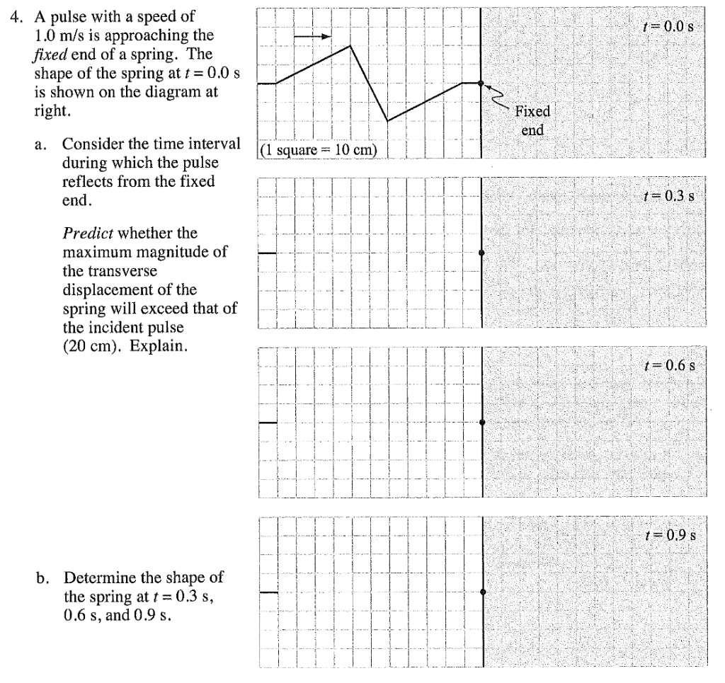 a pulse with a speed of 10 ms is approaching the fixed end of a spring ...