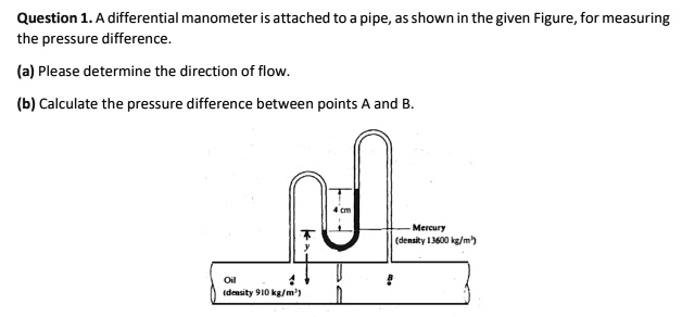 Question 1. A differential manometer is attached to a pipe, as shown in the given Figure, for ...