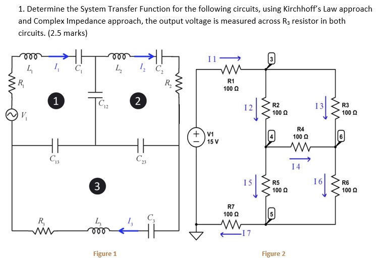 SOLVED: Determine the System Transfer Function for the following ...