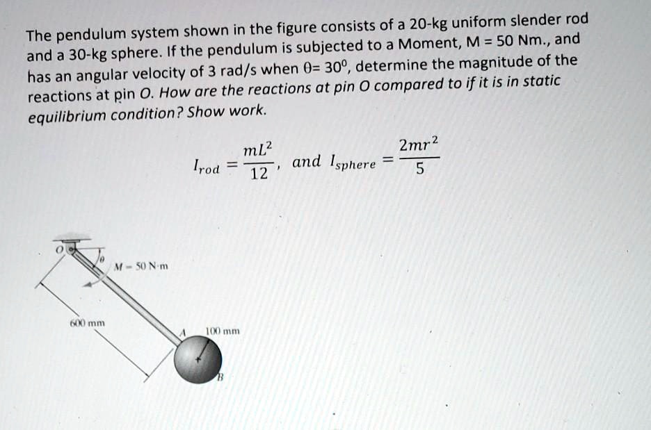 The pendulum system shown in the figure consists of a 20-kg uniform ...