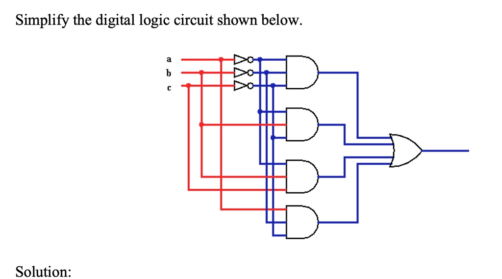 SOLVED: Simplify the digital logic circuit shown below. Solution: SOLVED: Simplify the digital logic circuit shown below. Solution: