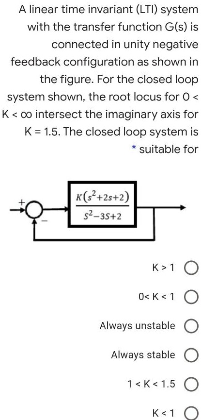 SOLVED: A linear time-invariant (LTI) system with the transfer function ...