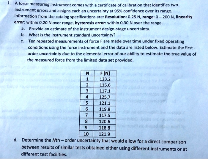 SOLVED: force measuring instrument comes with certificate of calibration that Identifies two ...
