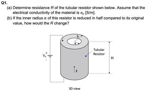 Q1. (a) Determine resistance R of the tubular resistor shown below ...