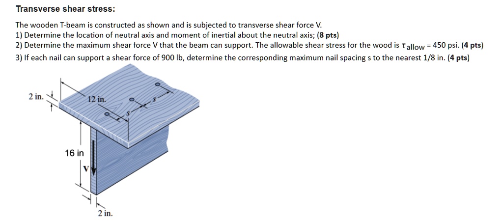 SOLVED: Transverse shear stress: The wooden T-beam is constructed as ...
