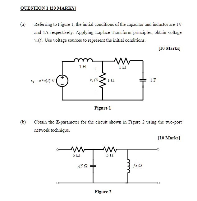 SOLVED: QUESTION 1 [20 MARKS] (a) Referring to Figure 1, the initial ...