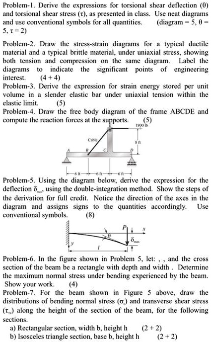 Problem-1. Derive the expressions for torsional shear deflection (0 ...