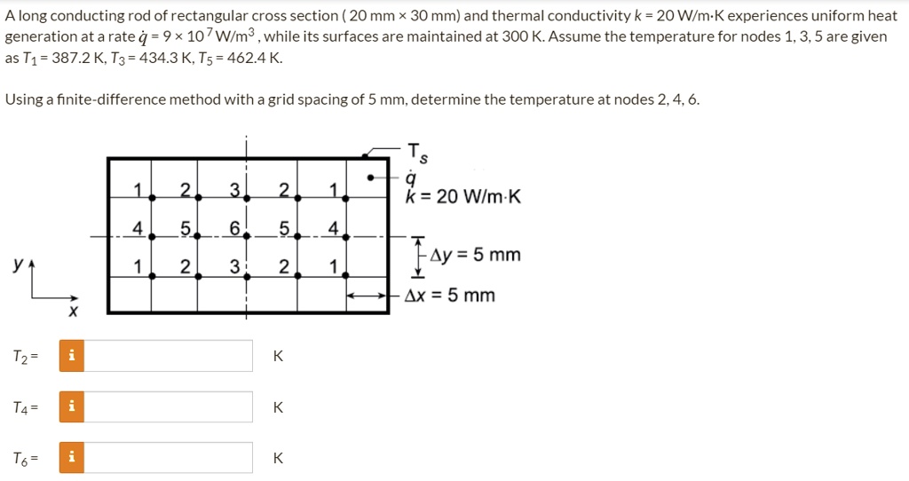 SOLVED: A long conducting rod of rectangular cross section (20 mm x 30 ...